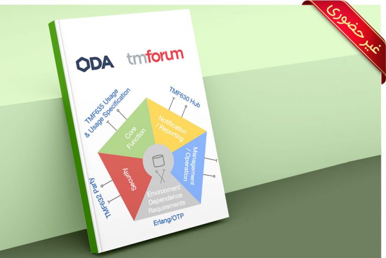 Open Digital Architecture (ODF-ODA) - IT House | راهکار نوآوران فرتاک