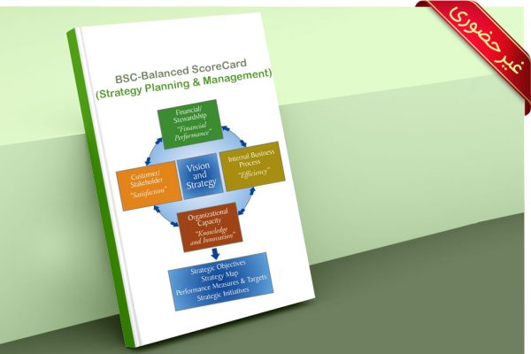 BSC-Balanced ScoreCard (Strategy Planning & Management) - IT House ...